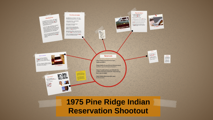 1975 Pine Ridge Indian Reservation Shootout by James Cox on Prezi