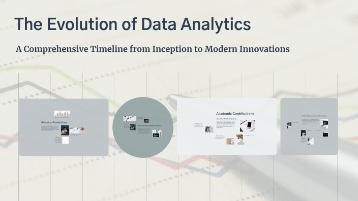 The Evolution of Data Analytics by Erol Curovac on Prezi