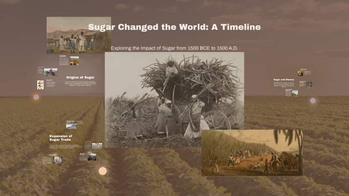 Sugar Changed the World: A Timeline by Ariadni Eleni Zara on Prezi