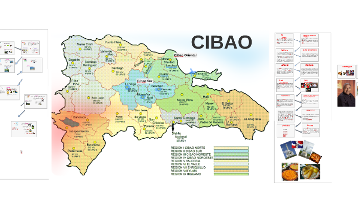 El Cibao - Conservacion de Monumentos by michelle serrano on Prezi