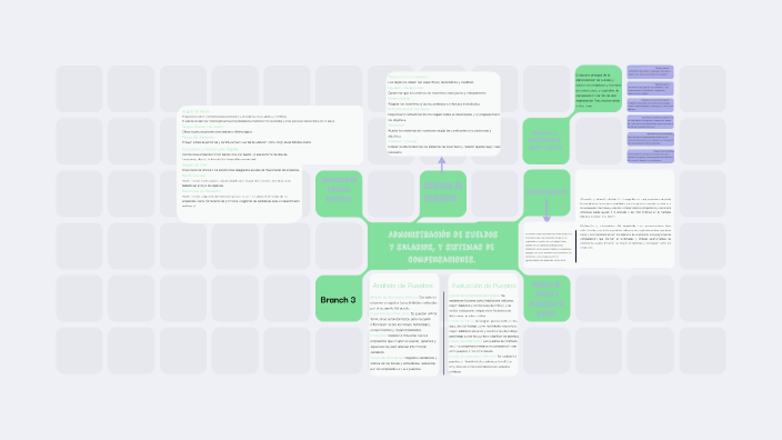 Tarea 2. María Campos Fernández by Mari Campos on Prezi