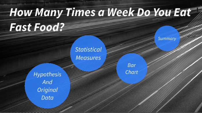 Hypothesis Testing Project By Autumn Tilley On Prezi