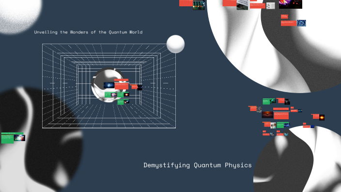 Demystifying Quantum Physics by Yun Qian on Prezi Demystifying Quantum Physics by Yun Qian on Prezi