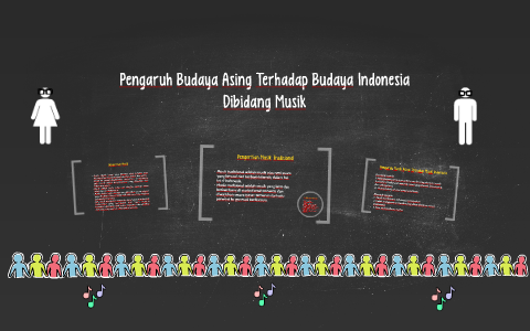 Pengaruh Budaya Asing Terhadap Budaya Indonesia Dibidang Mus by Ovan ...