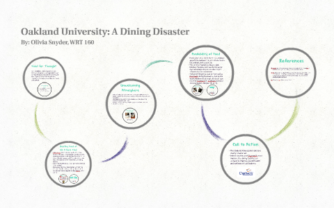 Oakland University: A Dining Disaster by on Prezi