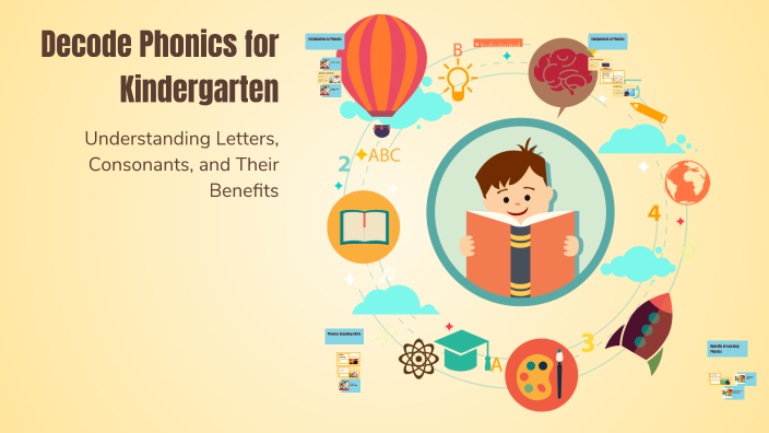 Decode Phonics in Kindergarten by xzy ud on Prezi
