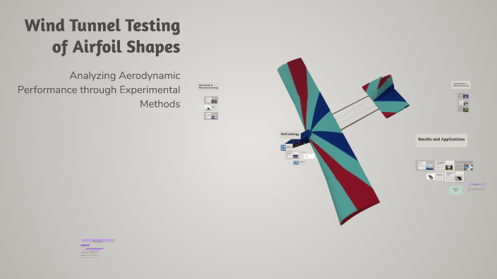 Wind Tunnel Testing of Airfoil Shapes by ANAGH NIRMAL on Prezi