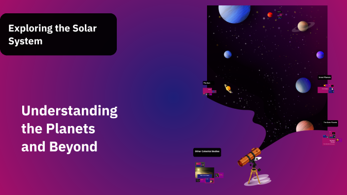 Exploring the Solar System by els van hoof on Prezi