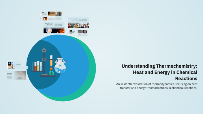 Understanding Thermochemistry: Heat and Energy in Chemical Reactions by ...