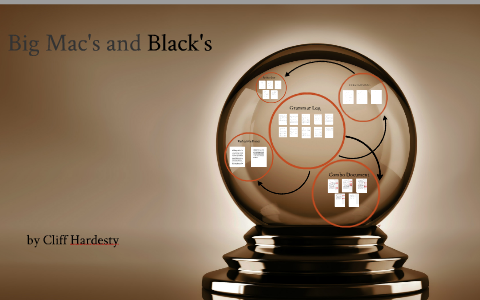 Portfolio Project by cliff hardesty on Prezi