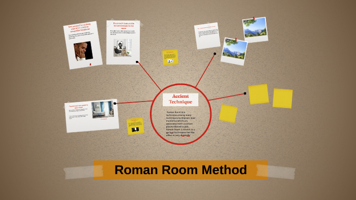 Roman Room Method by vy dang on Prezi