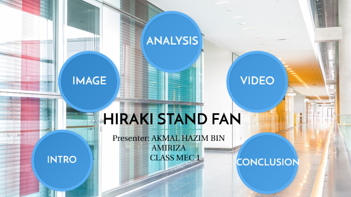 Review HIRAKI stand fan by Akmal Hazim on Prezi