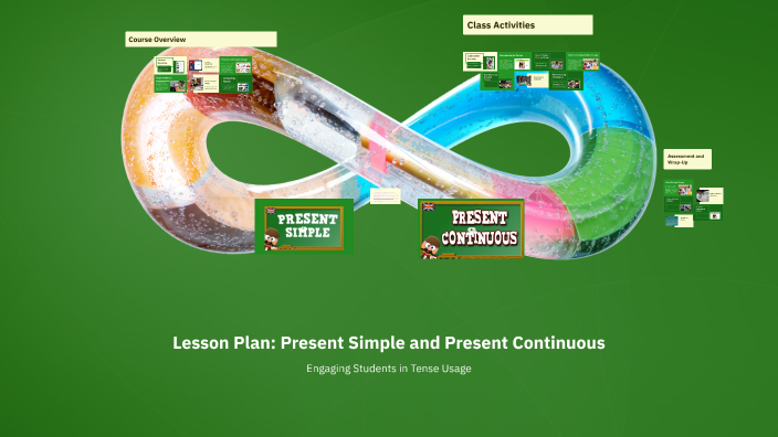 Lesson Plan: Present Simple and Present Continuous by NICOLÁS ANDRÉS ...