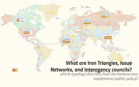 What is an Iron Triangle? by Jessica Mansis on Prezi