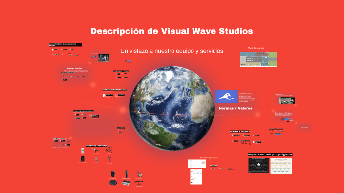 Descripción de Visual Wave Studios by carlos viltro garcia on Prezi