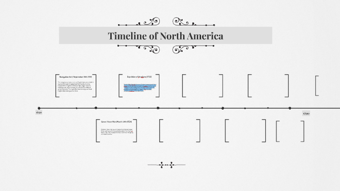 Timeline of North America by Jerry TheNerd on Prezi