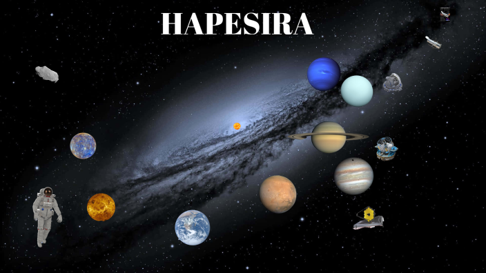 Hapesira e Pafundme by Armida Caku on Prezi