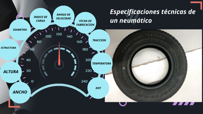 especificaciones técnicas de un neumático by Frank Cordova on Prezi