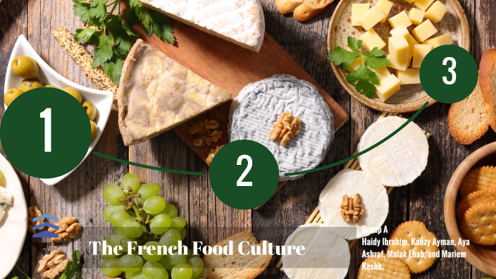 The French Food Culture by Haidy IBrahim on Prezi