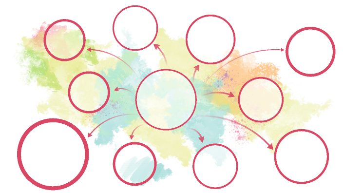 Funciones ordenadas y consecutivas by Marcela Luna on Prezi