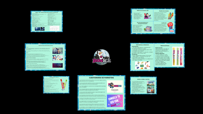 Bonice es una marca de la empresa Grupo Quala, especializada en la ...