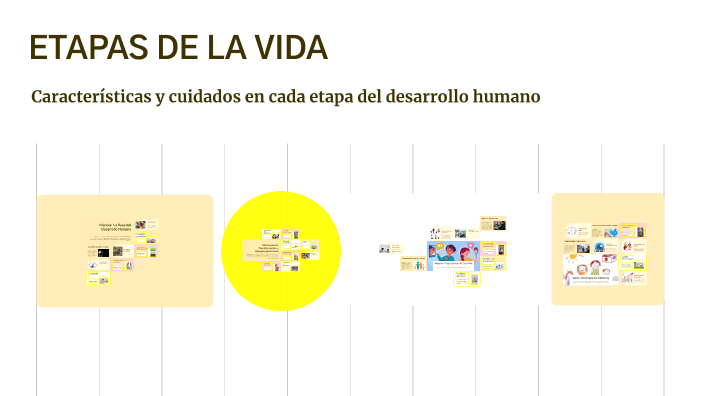 ETAPAS DE LA VIDA by Carlos López Popoca on Prezi