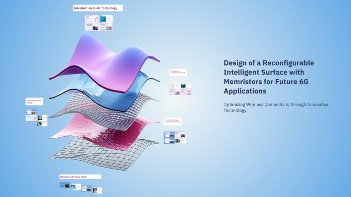 Design of a Reconfigurable Intelligent Surface with Memristors for ...