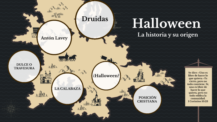 La historia y origen de Halloween by Franco Apahaza on Prezi