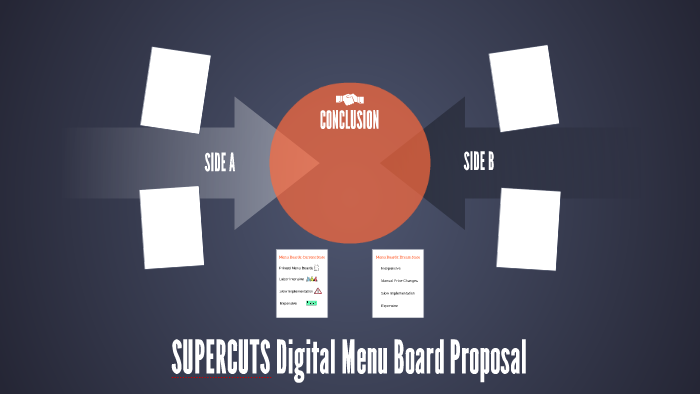 SUPERCUTS Price Menu Proposal by Shannon Piker on Prezi