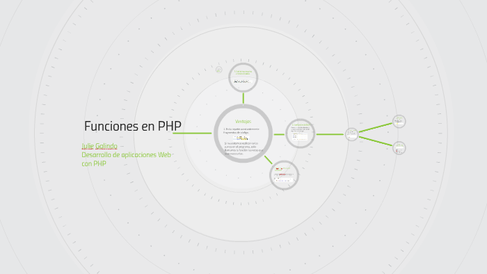 Funciones en PHP by Julie Galindo on Prezi