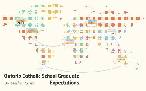 Ontario Catholic School Graduate Expectations by Mellisa Costa on Prezi