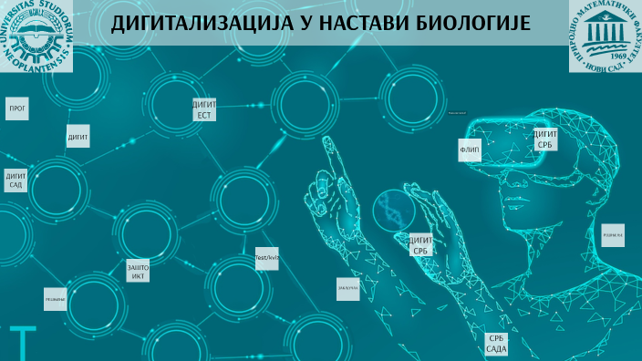 Digitalizacija u nastavi biologije by Tihomir Lazarević on Prezi