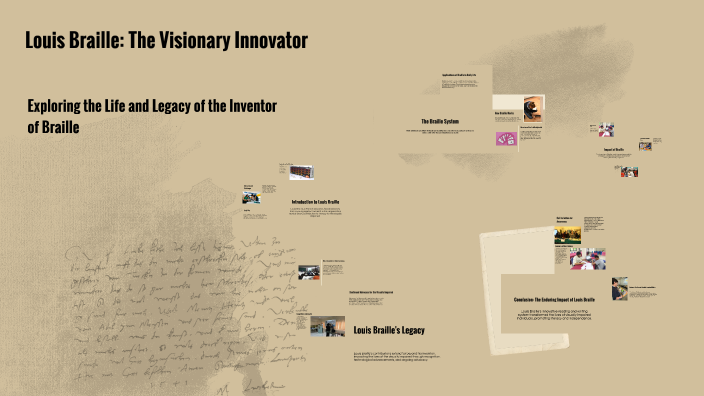 Louis Braille: The Visionary Innovator by Rola Farah on Prezi