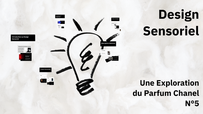 Design Sensoriel by Chadha Hamouda on Prezi