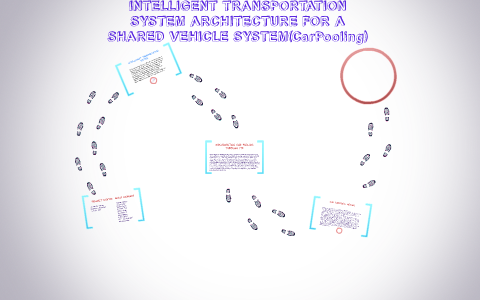 INTELLIGENT TRANSPORTATION SYSTEM ARCHITECTURE FOR A SHARED by vaibhav ...