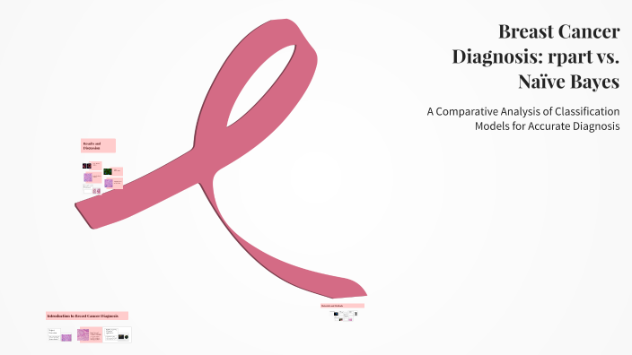 Breast Cancer Diagnosis: rpart vs. Naïve Bayes by Ruhil on Prezi