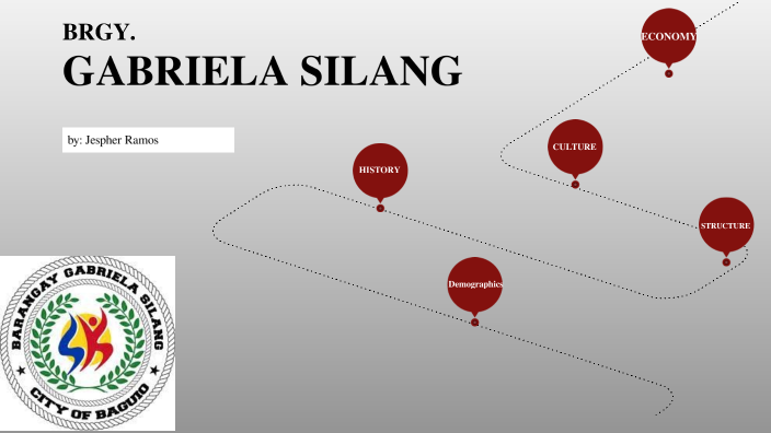 NSTP - concept map by Jespher Ramos on Prezi