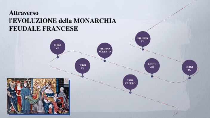 La monarchia feudale francese by Arianna Barbieri on Prezi