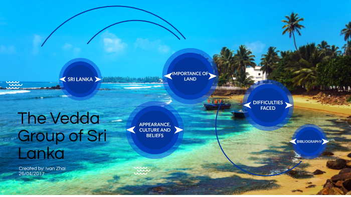 The Vedda Group of Sri Lanka by Ivan Zhai on Prezi