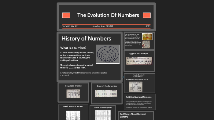 The Evolution Of Numbers by Abinaas Chane on Prezi