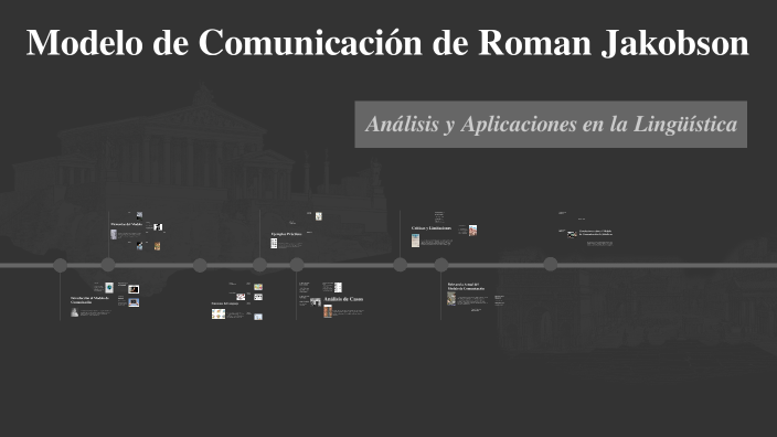 Modelo de Comunicación de Roman Jakobson by reina elizabeth mendez hernandez on Prezi