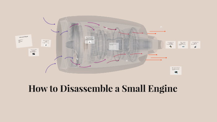 How to Disassemble a Small Engine by perry perry on Prezi
