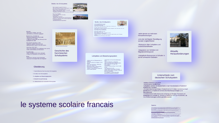 Französiches Schulsystem by Johanna Schneider on Prezi