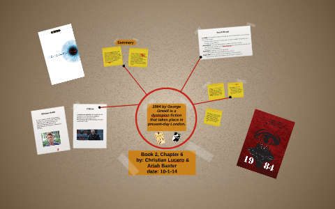 1984 Book 2, chapter 6 by Christian Lucero on Prezi