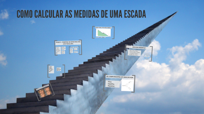COMO CALCULAR AS MEDIDAS DE UMA ESCADA by João Vitor Pazinato on Prezi