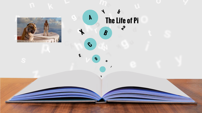 Symbolism in Life of Pi by Connor harris on Prezi