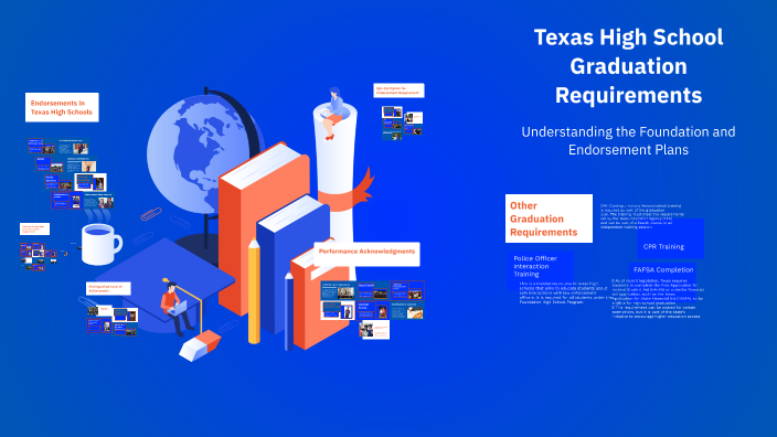 Texas High School Graduation Requirements by Julie Gist on Prezi