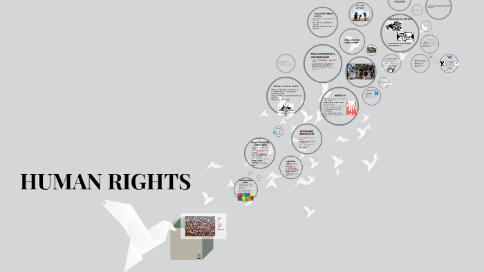 EXAMPLES OF VIOLATING AND PROTECTING HUMAN RIGHTS by briyahn mautama on ...