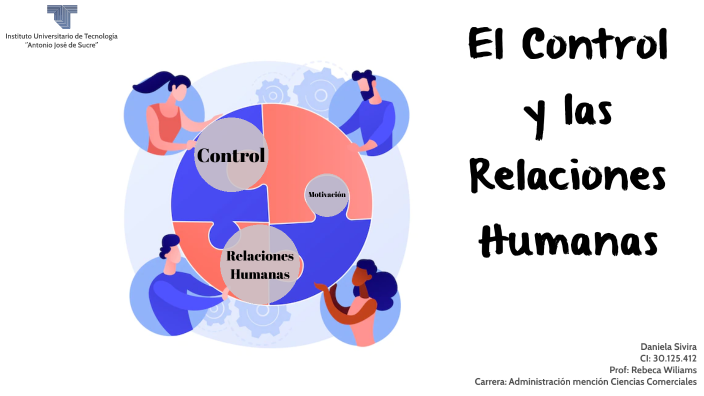 Control y Relaciones Humanas by Daniela Sivira on Prezi