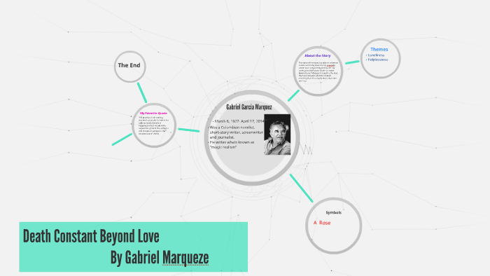 Death Constant Beyond Love by merna nashed on Prezi
